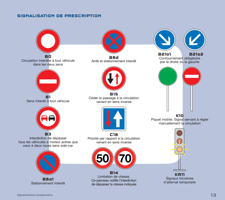 Les agents d’entretien des routes - RP2MRP2M