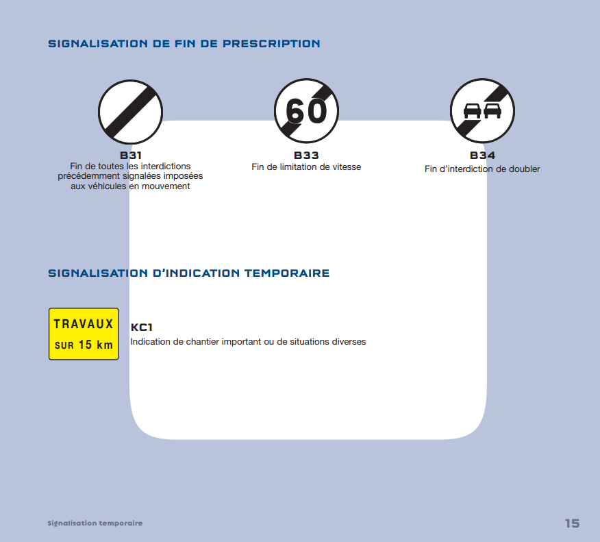 Les agents d’entretien des routes - RP2MRP2M